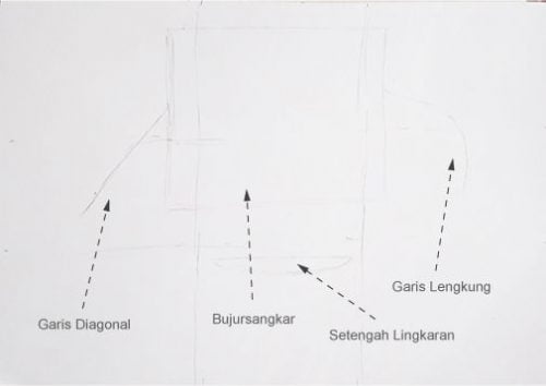 Belajar Menggambar Seperti Seniman - Menggambar Objektif - serupa.id