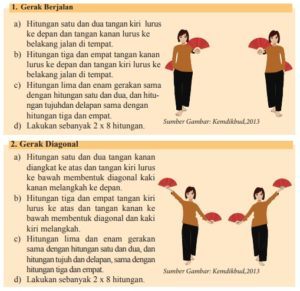 Keunikan Gerak Tari Tradisional: Motif, Ragam, Jenis & Berlatih - serupa.id
