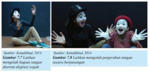Pantomim: Pengertian, Teknik Dasar, Konsep, Naskah, dsb - serupa.id